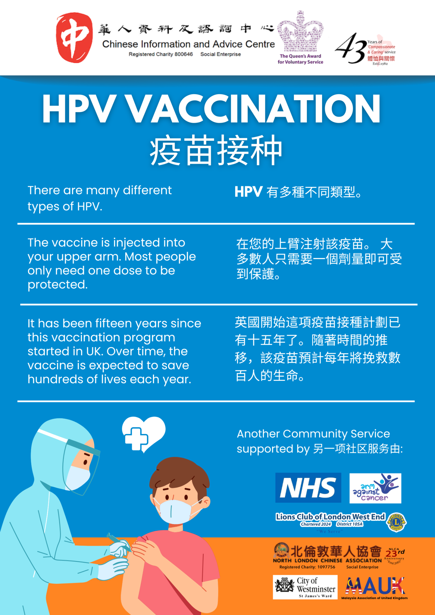 Get your HPV Vaccination now at the NHS — Chinese Information and ...